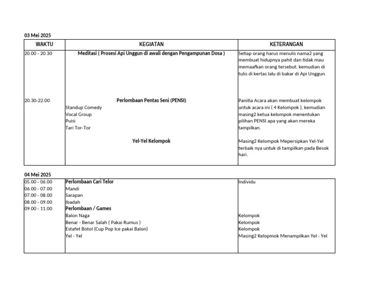 KEGIATAN ACARA PASKAH RAJA SONANG | PDF