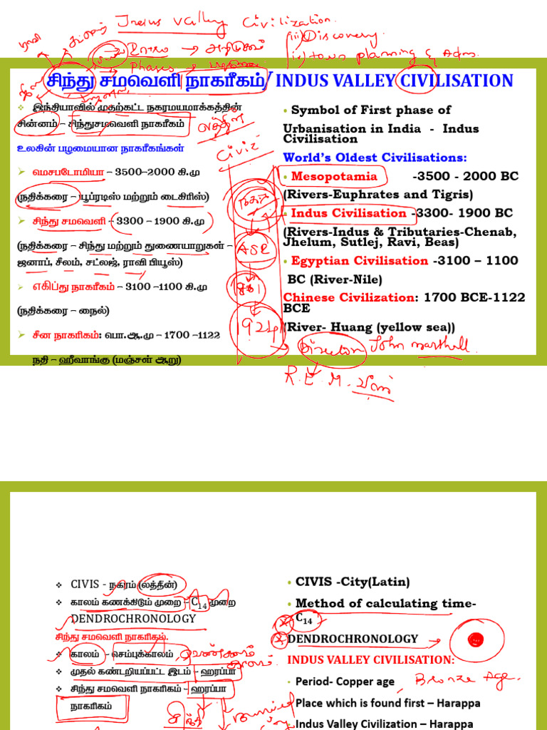 Class 01 Indus Civilization Part I - 1756545 - 2025 - 10 - 13 - 00 - 50 ...