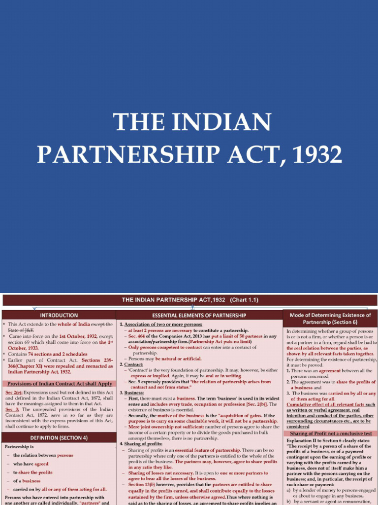 Business Laws Chapter Partnership Act, 1932 Charts | PDF