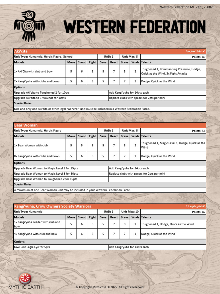 Western Federation ME Unit Stats and Options | PDF
