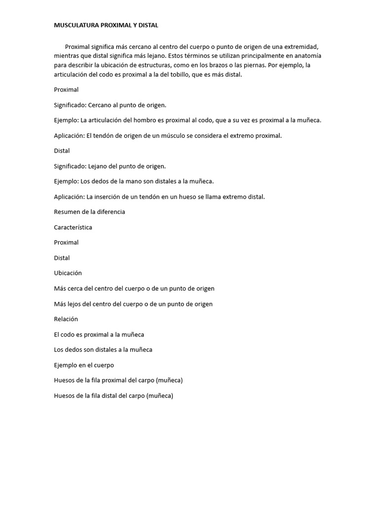 Distal y Proximal | PDF