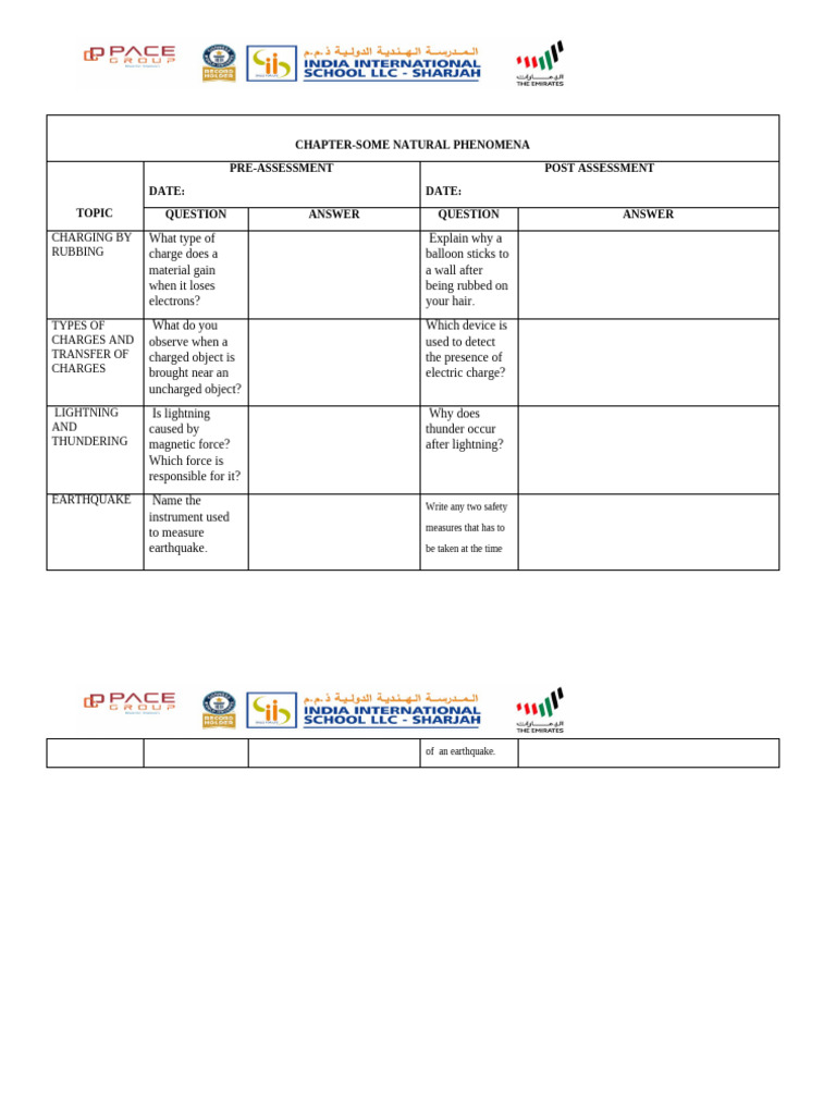 Pre and Post Assessment Some Natural Phenomena | PDF