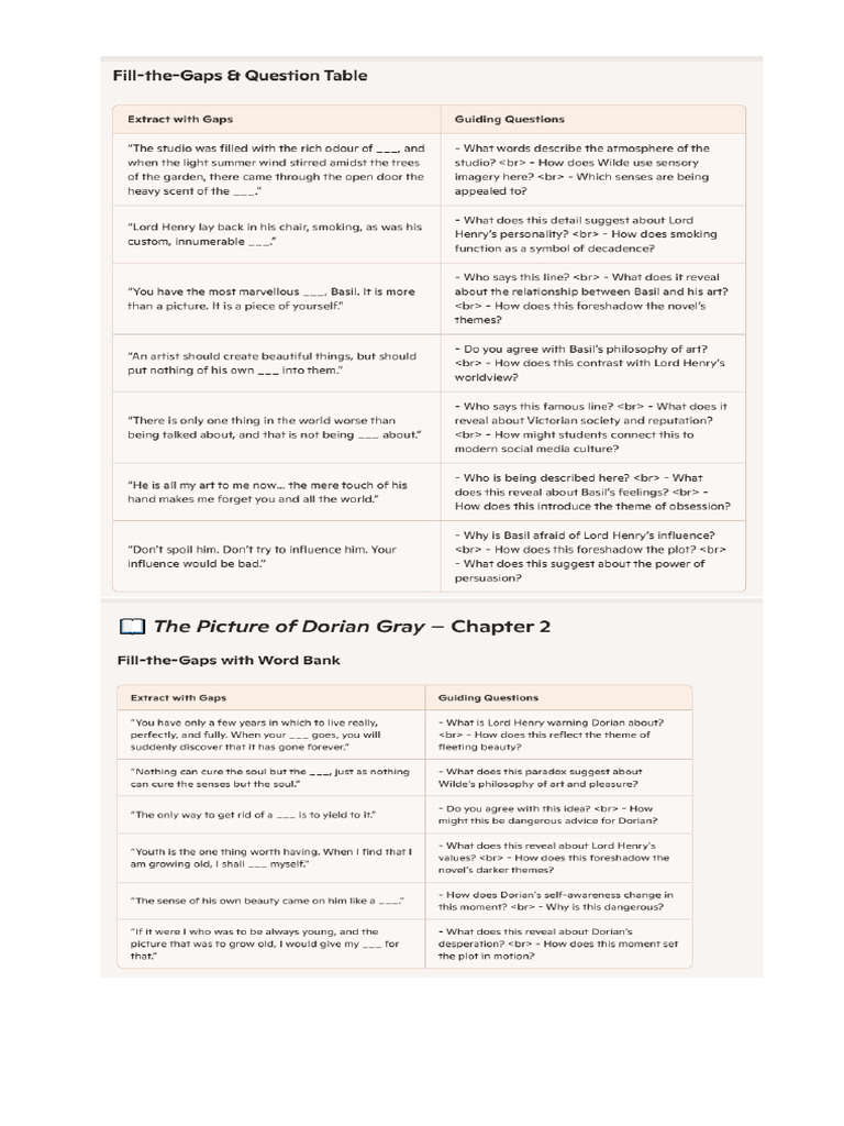 ? Extra Discussion Questions | PDF | The Picture Of Dorian Gray