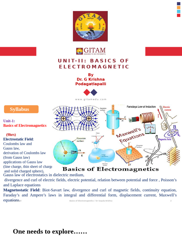 Basics of Electromagnetic Theory-Dr P Gopala Krishna-Unit I | PDF ...