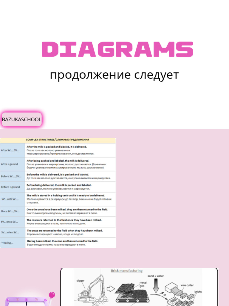 Diagrams Part 2 Pdf