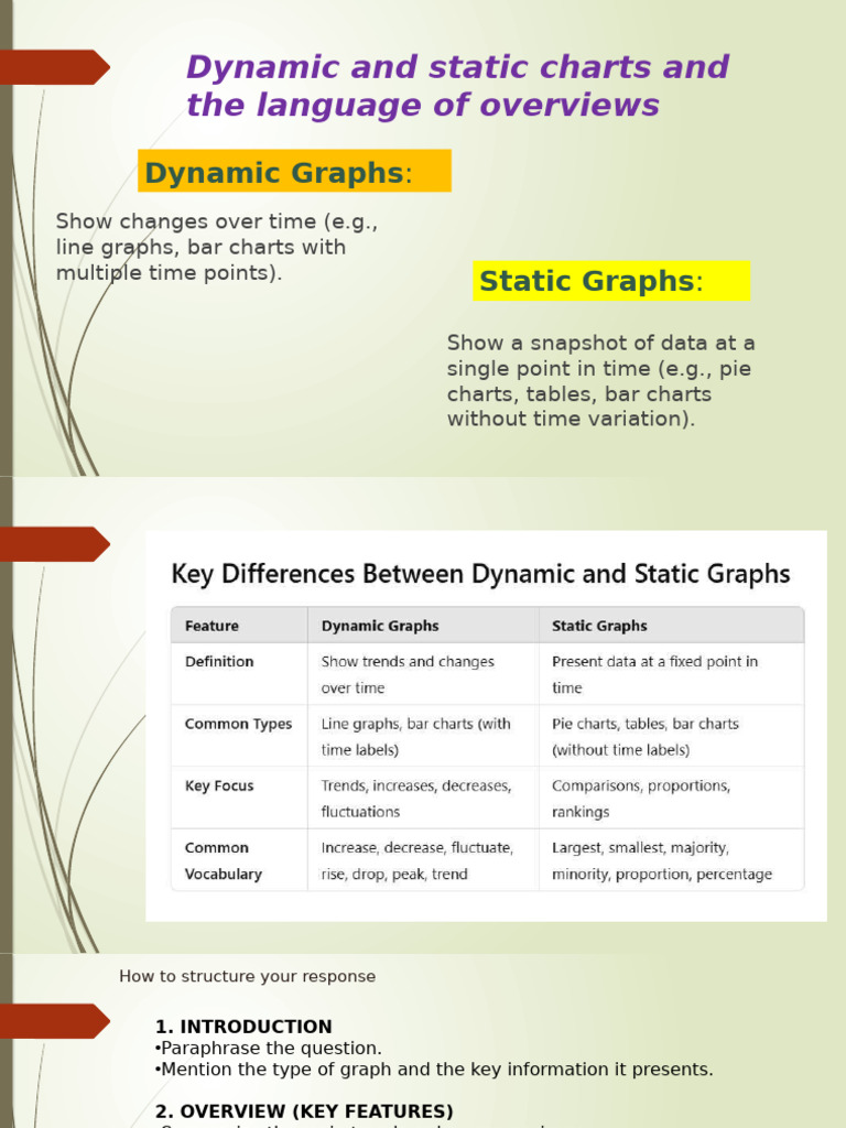Dynamic and Static | PDF | Linguistics