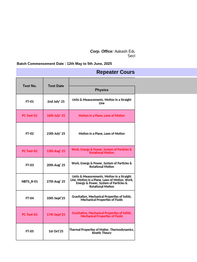 Medical Phase-02 Test Planner 2025-26 | PDF | Biomolecules | Chemistry