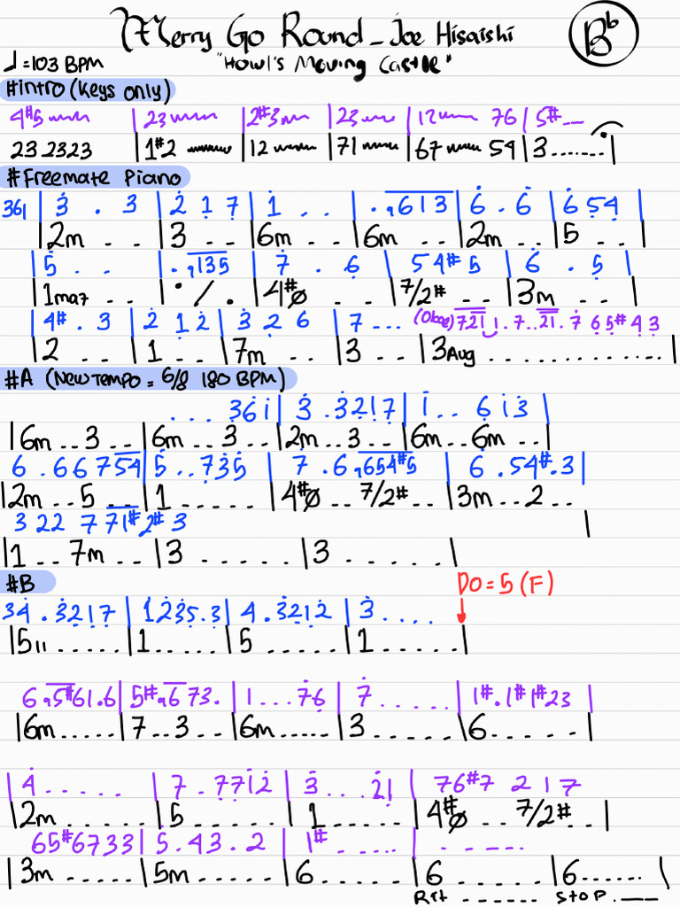 (LIVE) Merry Go Round - Joe Hisaishi (Howl's Mov) - 241130 - 102653 | PDF