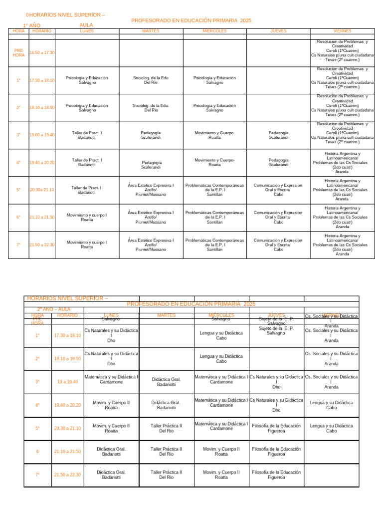 Horarios 2025: Profesorado en Educación | PDF | Maestros | Dibujo