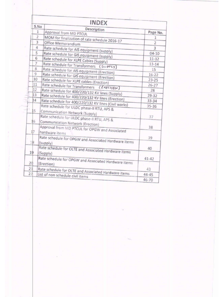 Sor Rates of Ptcul 2017 - 18 | PDF
