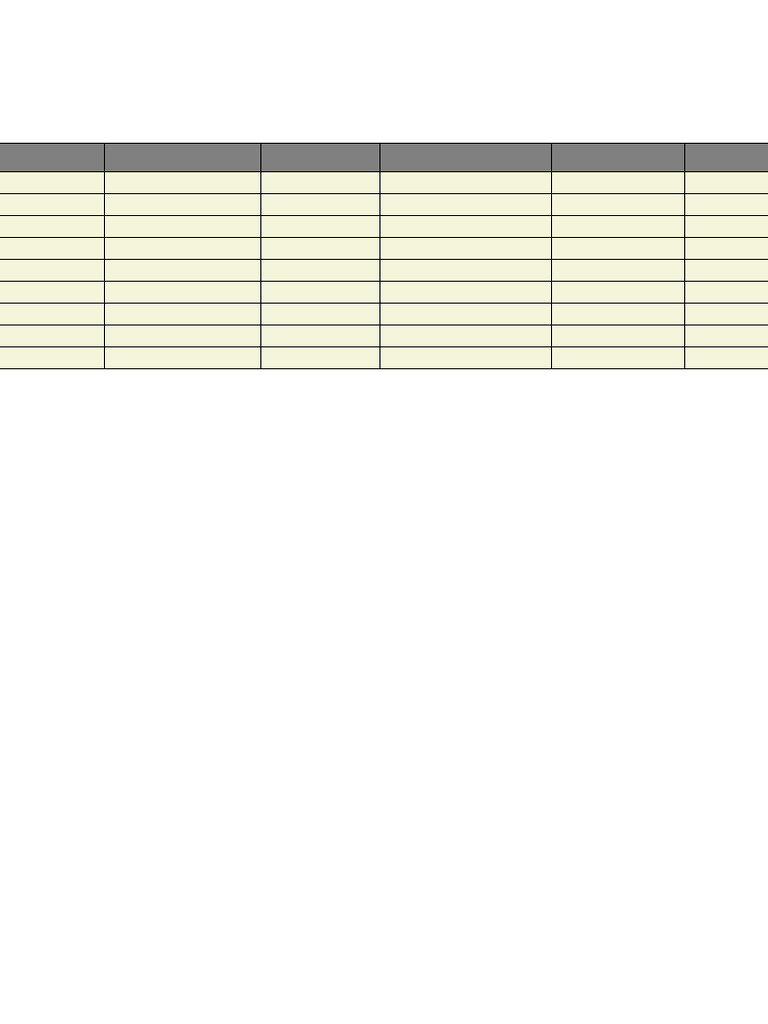 IELTS Collocations Sheet | PDF