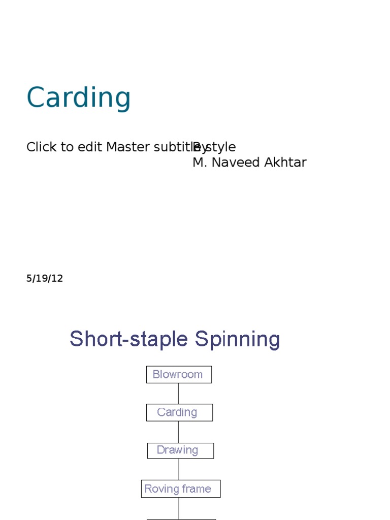 Carding: Click To Edit Master Subtitle Style by M. Naveed Akhtar | PDF | Wire | Manufactured Goods