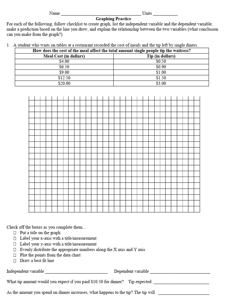 Graphing Variables: Tips, Grades, Sharks | PDF | Chart | Measurement