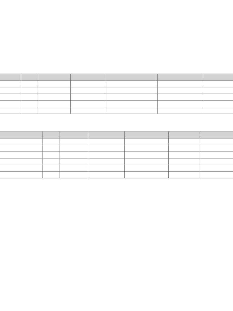 Soft Skills Trainer Evaluation Rubric | PDF | Cognition | Human ...