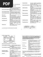 HRA Declaration Form | PDF