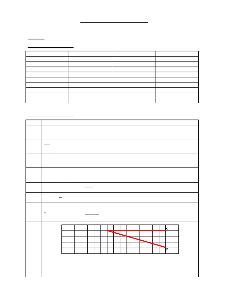 PSLE Math F Paper I II Answerkey Final | PDF