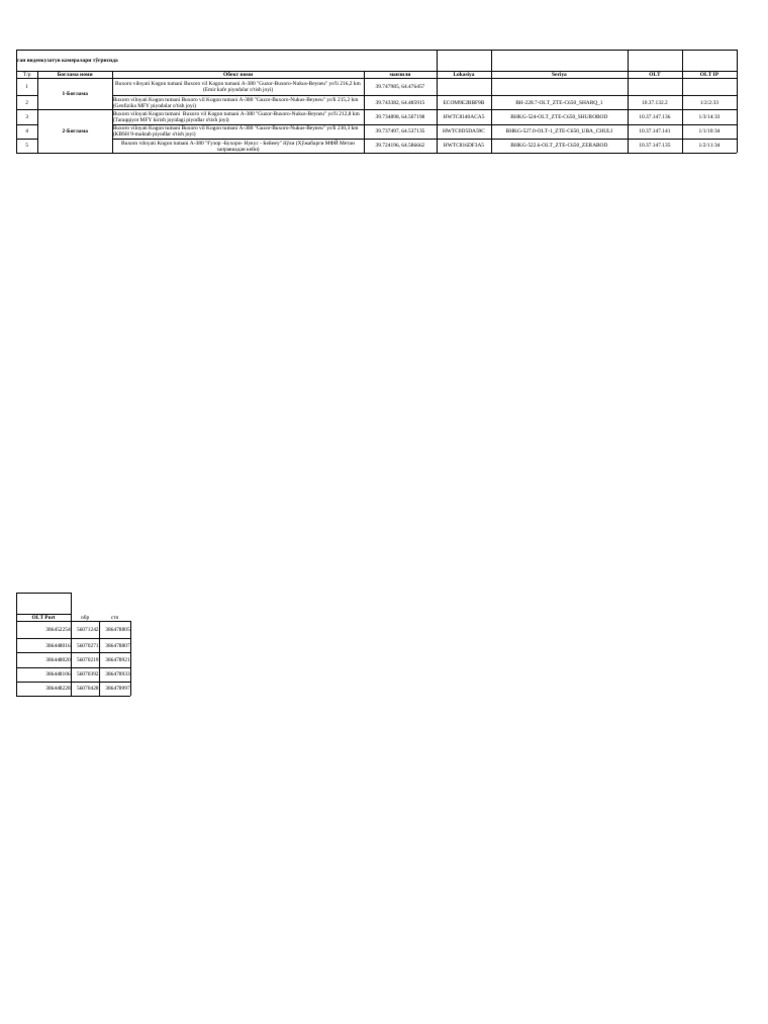 Edoc 17219 | PDF
