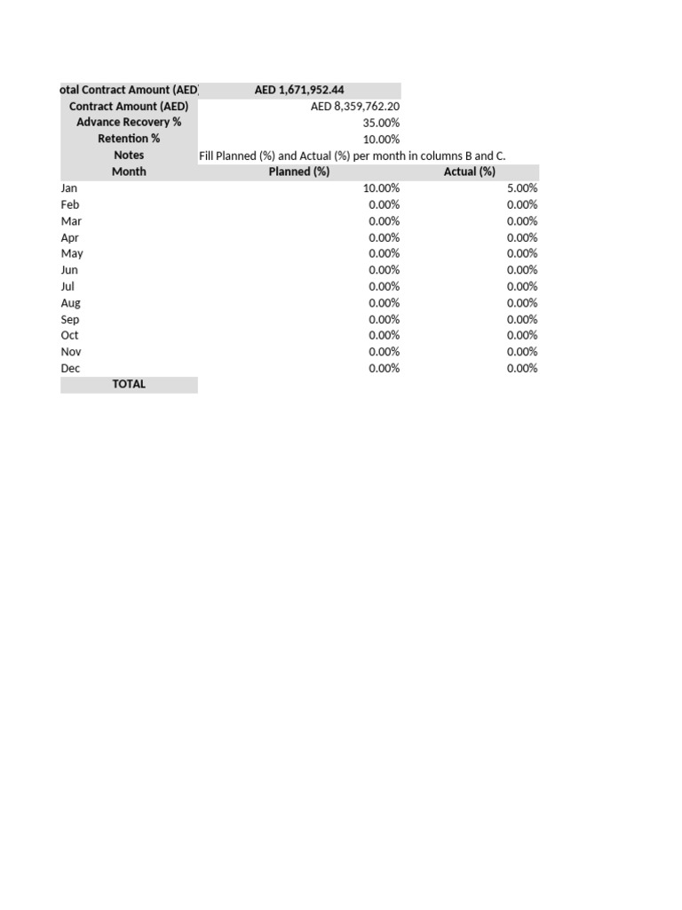 Monthly Progress Tracker With Progressive Advance Retention | PDF