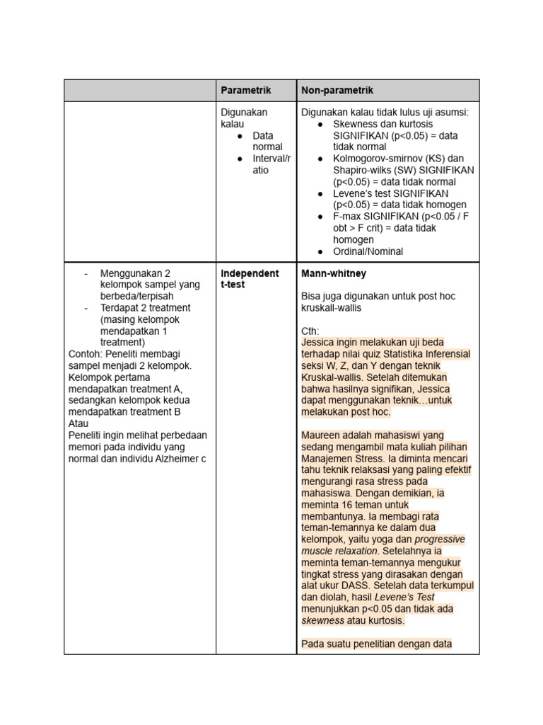 Panduan Uji Statistik: Parametrik vs Non-parametrik | PDF