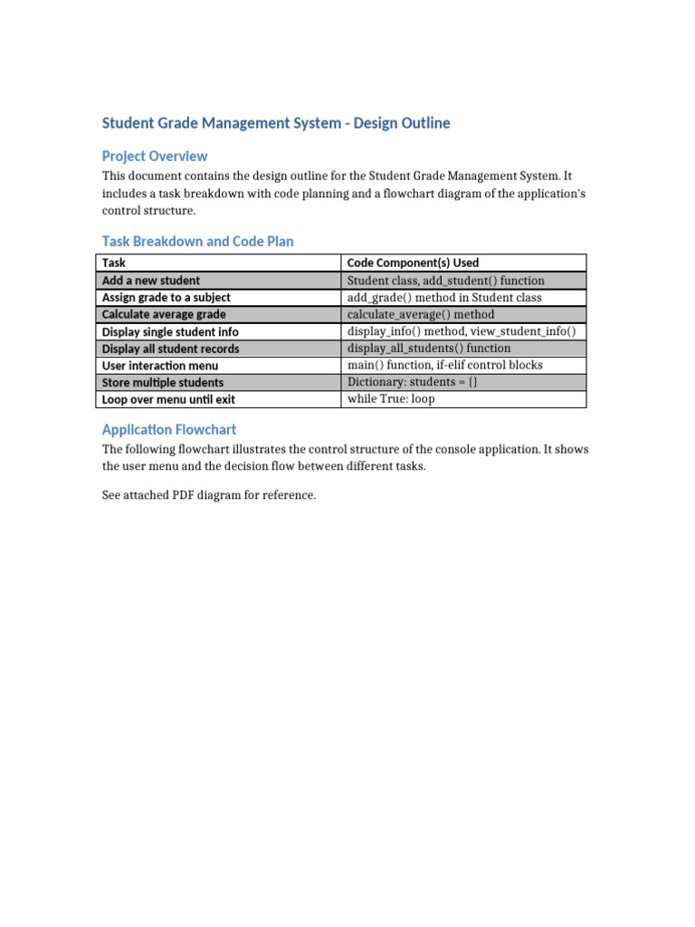 Student Grade Management Design Outline | PDF