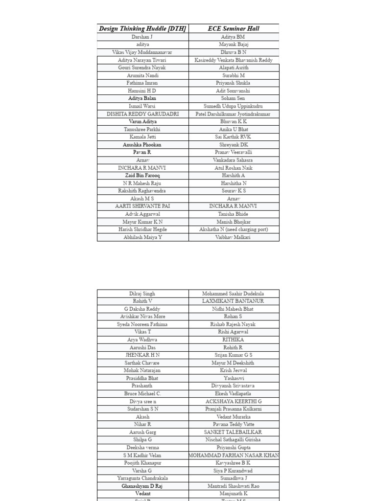 Venue Allocation | PDF