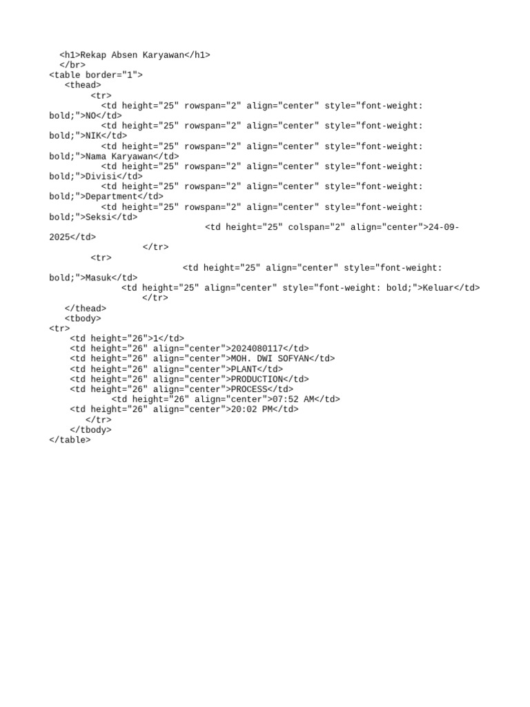 Detail Absen (8) | PDF