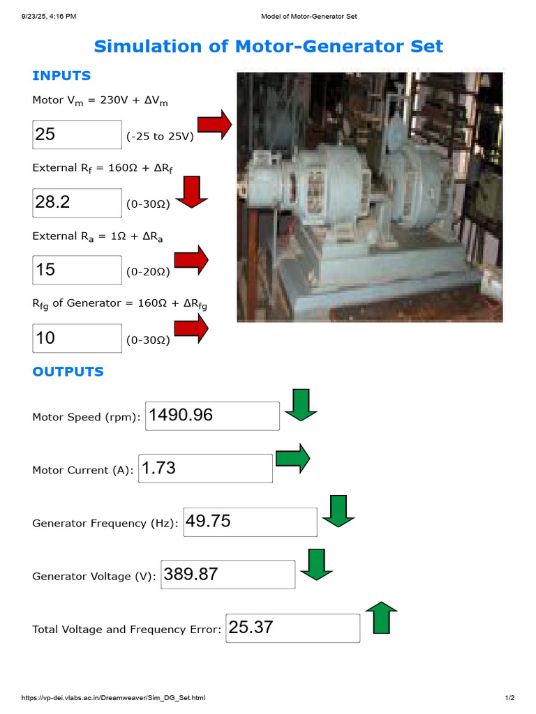 Model of Motor-Generator Set SL 3 | PDF