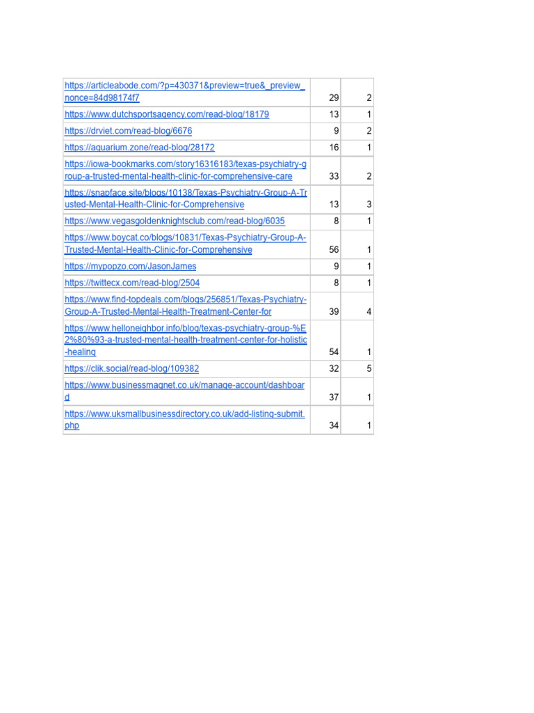 Https Articleabode | PDF