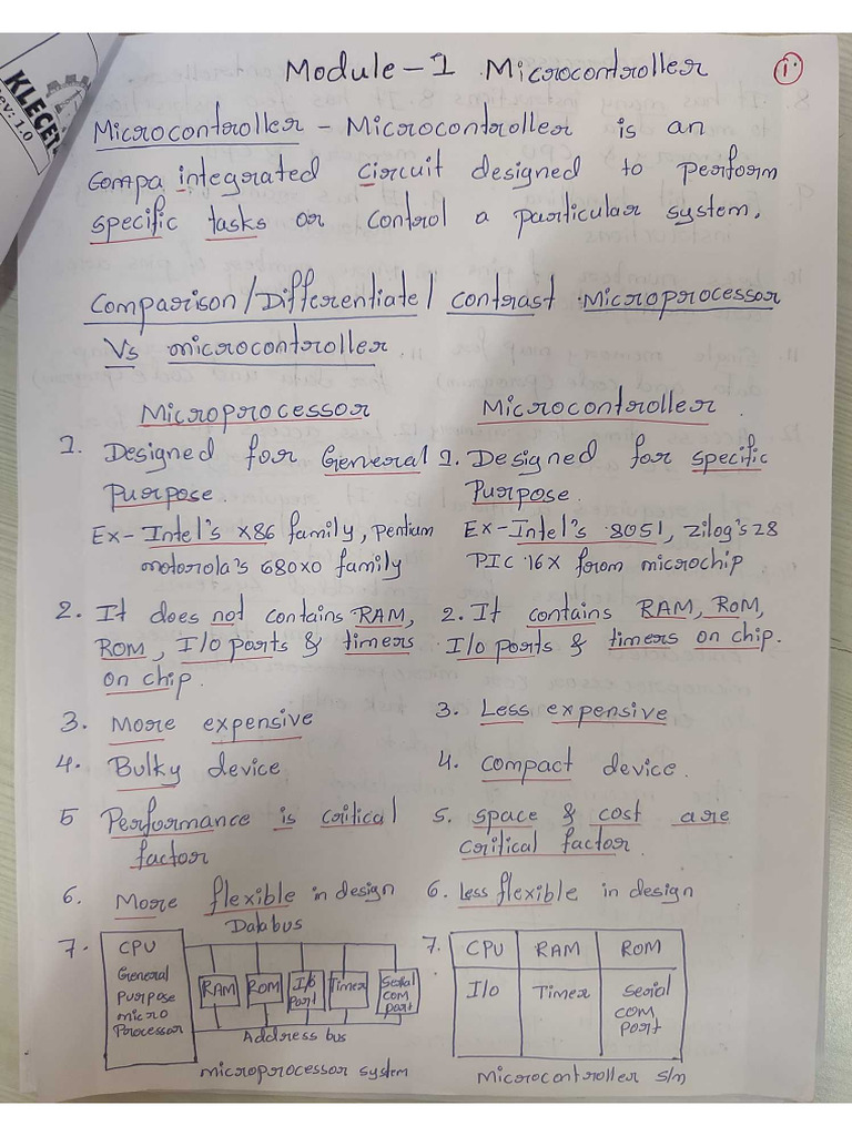 MC-Module1 Notes | PDF