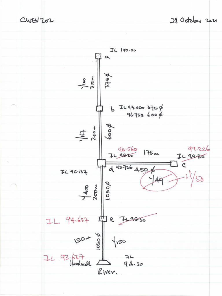 CWEV202 S-W Retic Plan Invert Levels Example Rev0 | PDF