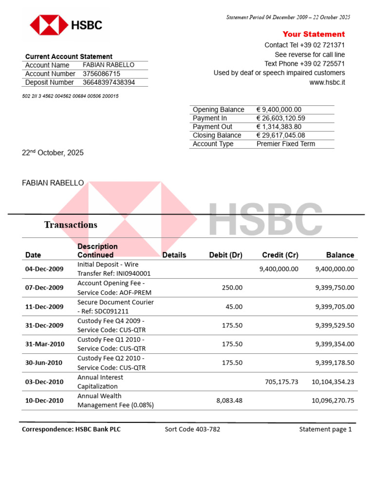 HSBC Current Account Statement Summary | PDF | Debits And Credits ...