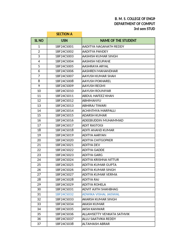 BMS College CSE 3rd Sem Student List | PDF
