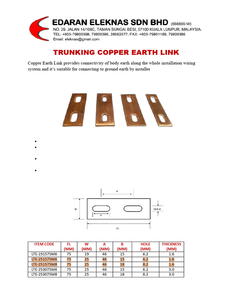 Copper Link Edaran | PDF