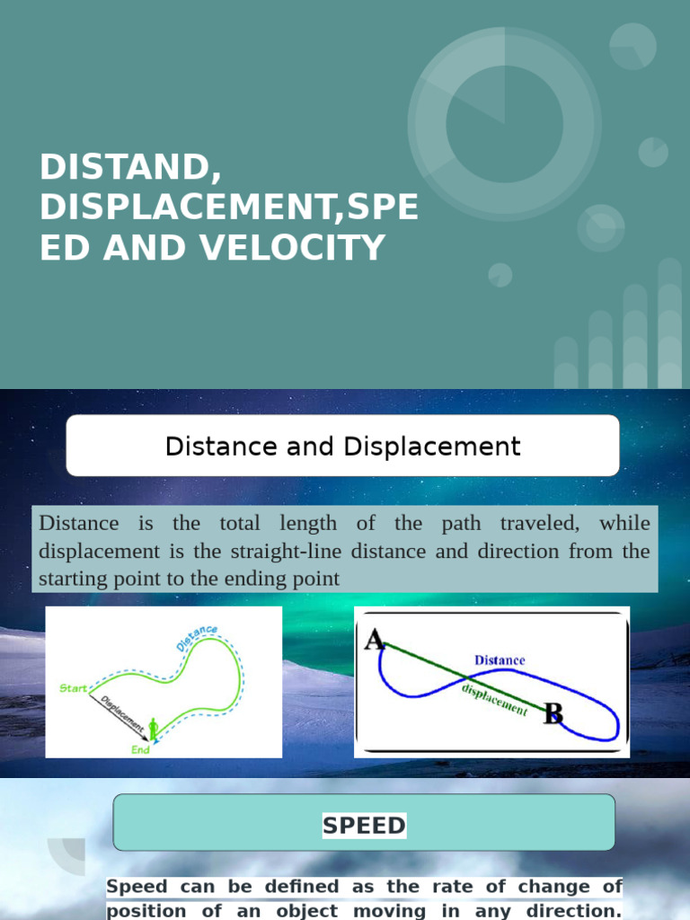 Distance, Displacement, Speed, Velocity Guide | PDF
