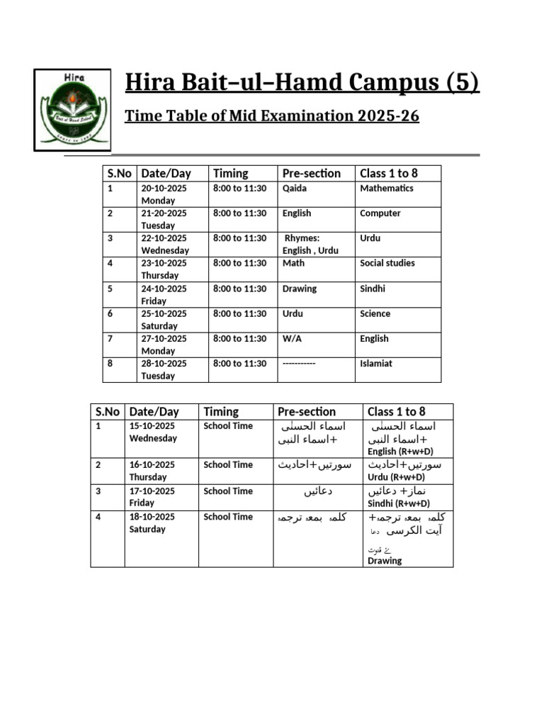 Tentative TIME TABLE | PDF