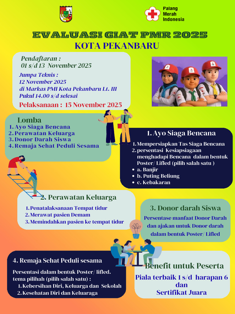 Evaluasi Giat Pmr 2025 | PDF