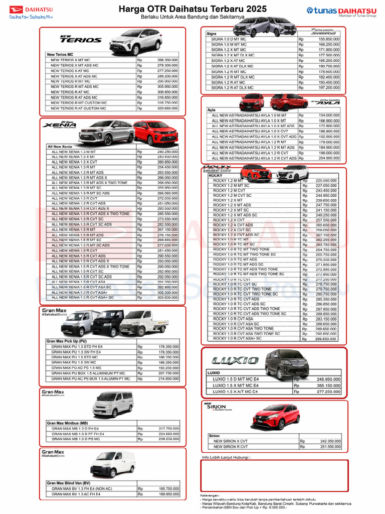 Harga Otr Daihatsu 2025 | PDF