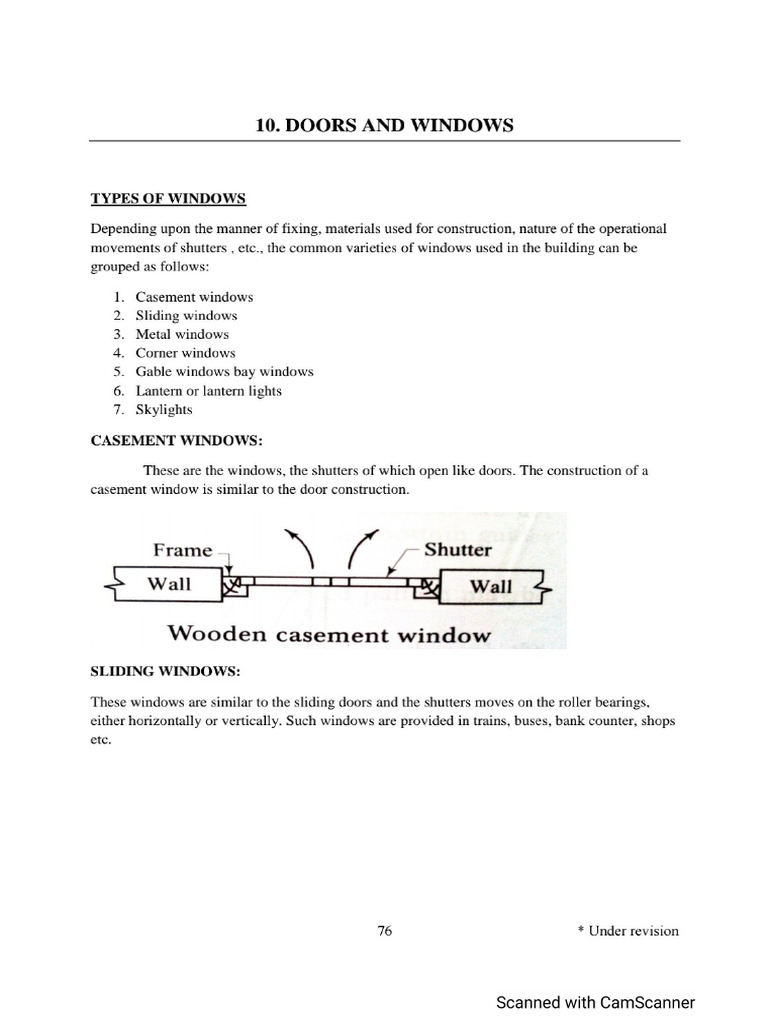 Door Window | PDF