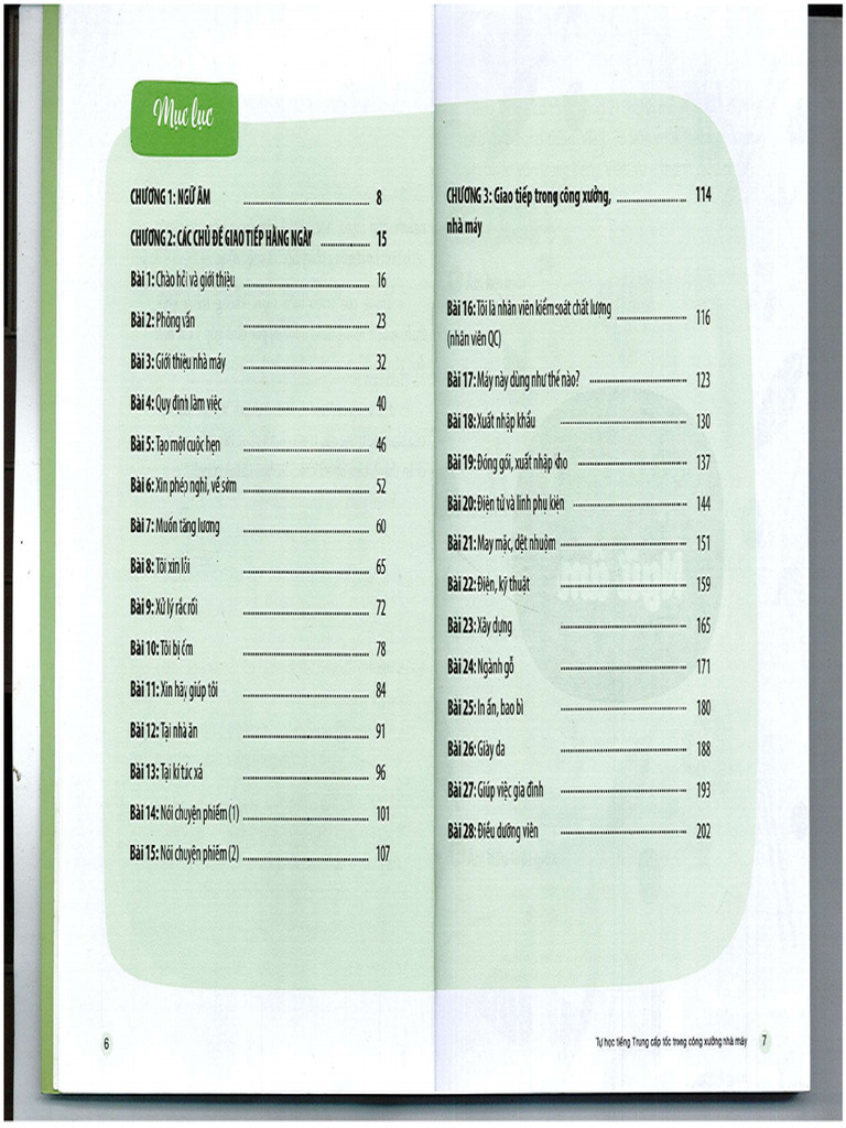 Tieng Trung Cap Toc (Sua) | PDF