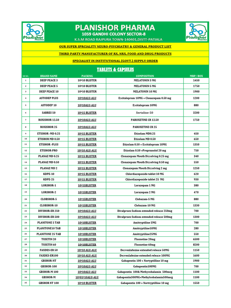 Neuro-Psychiatry Product List | PDF | Magnesium | Drugs