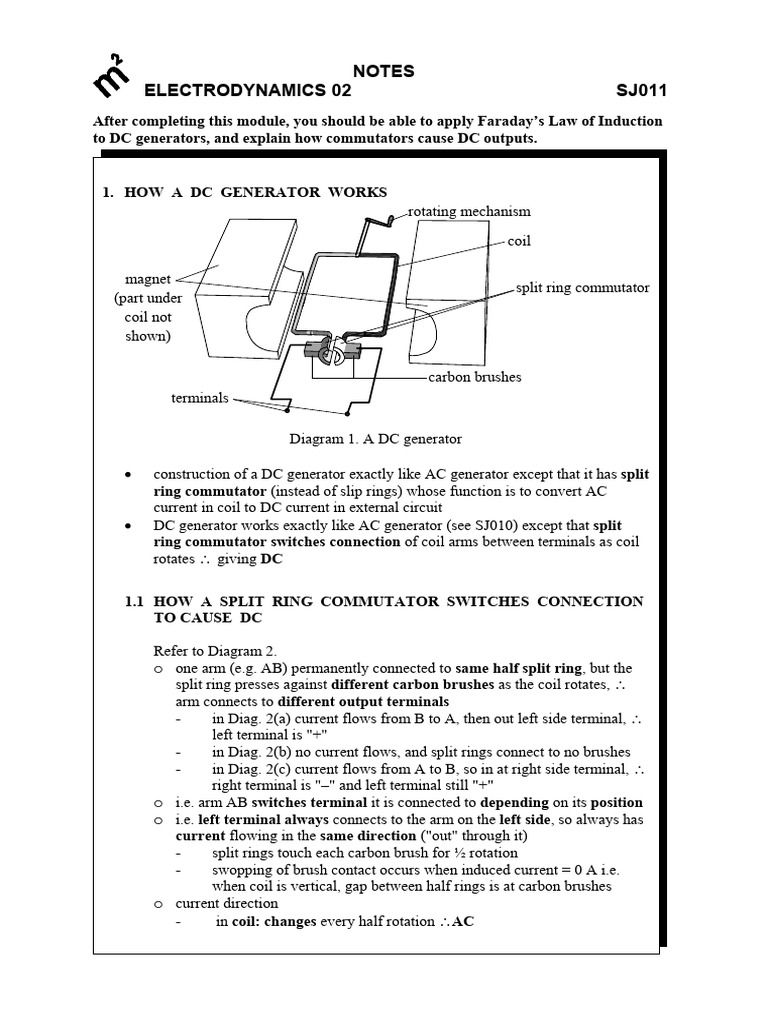 SJ011 N REA Electrodynamics 2 | PDF | Electric Generator | Electromagnetic Induction