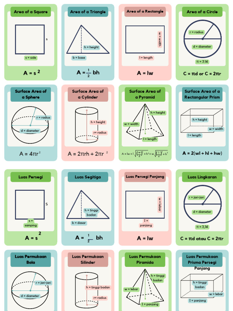 Matematika Rumus Luas Bidang Datar | PDF | Area | Euclidean Plane Geometry