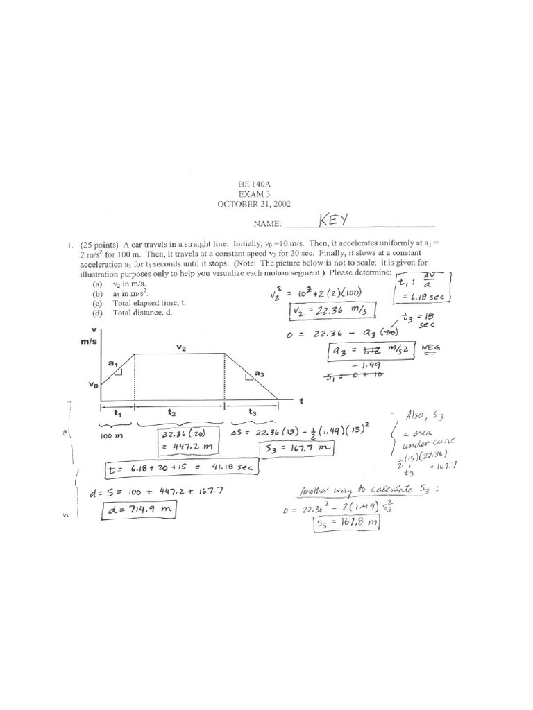 1 Straight Line Motn A Const - Gif (958×810) | PDF
