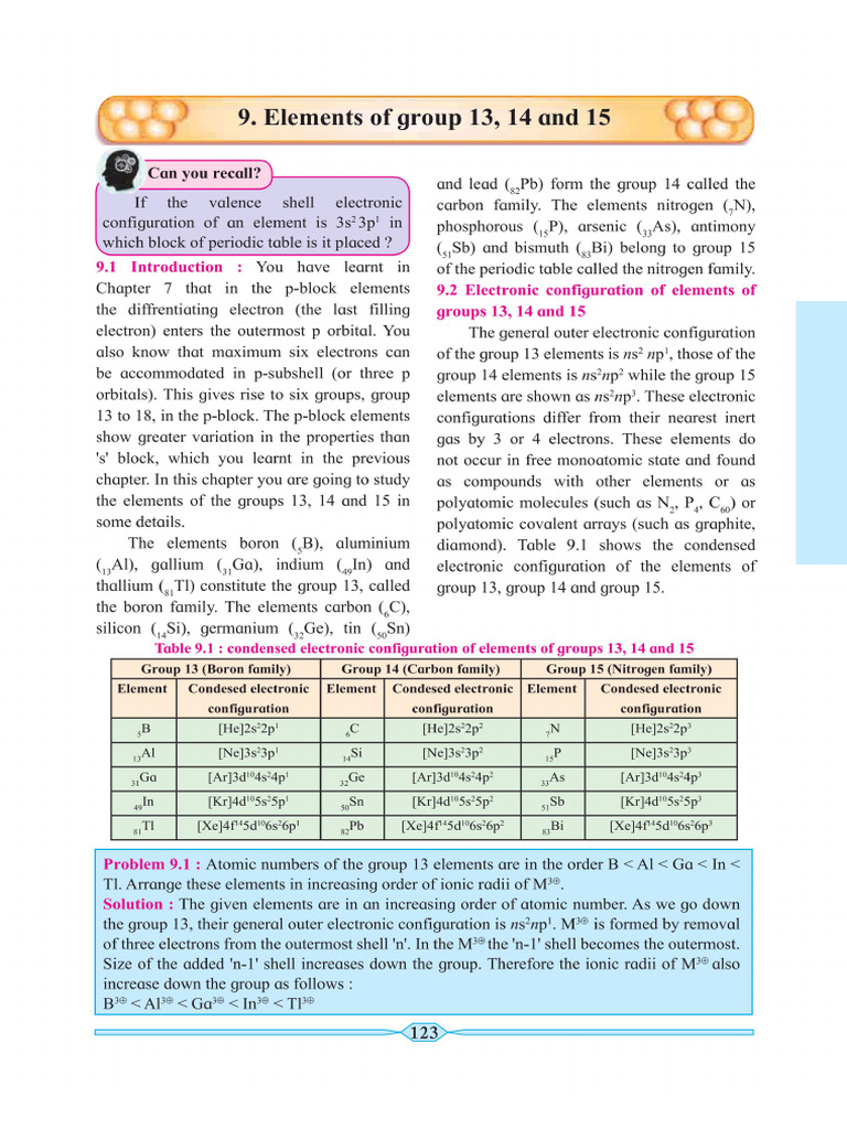 Elements of Group 1314 and 15 1 | PDF