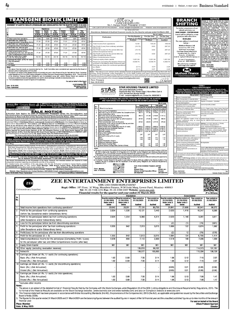 Public Announcement - Business Standard | PDF | Security Interest ...