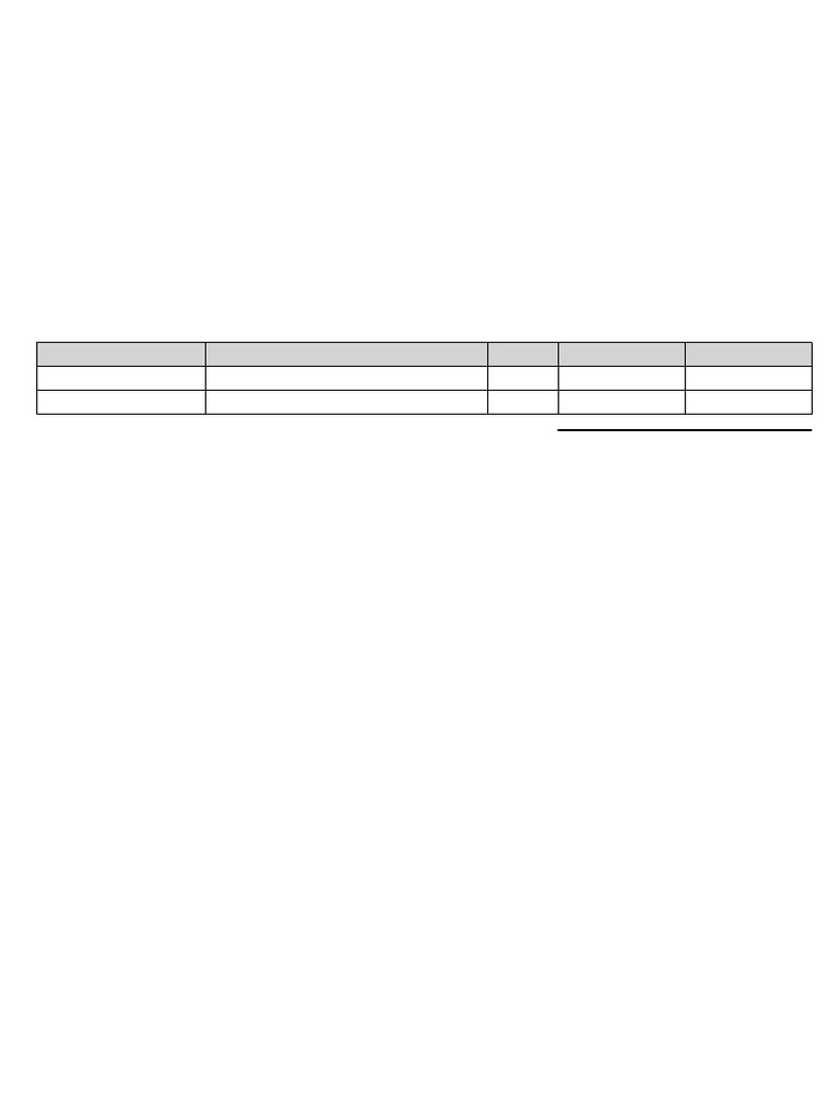 ShiftForge Invoice HarshRaj Pro Updated | PDF