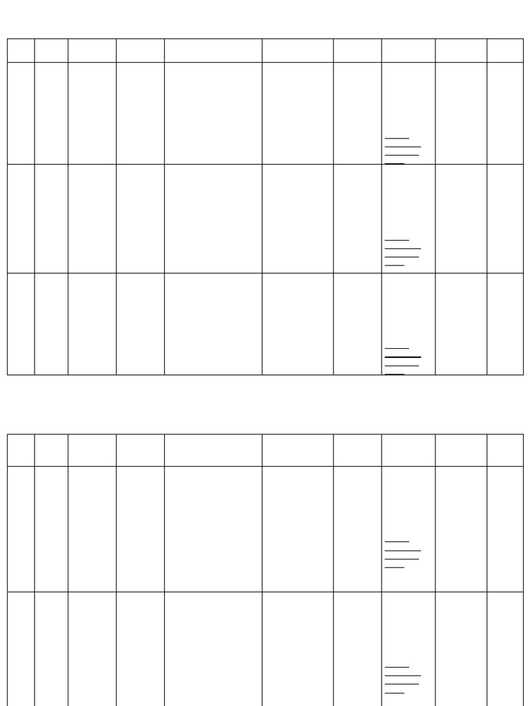 Grade 3 Environmental Activities Schemes of Work Term 2 | PDF ...