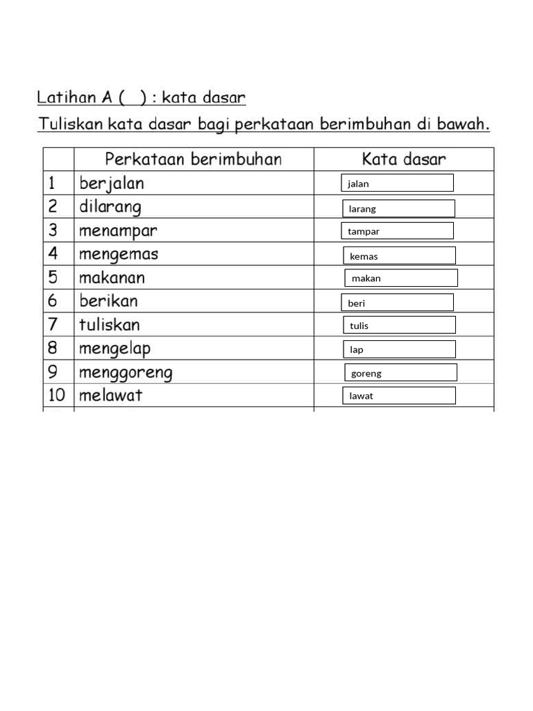 Kata Dasar | PDF