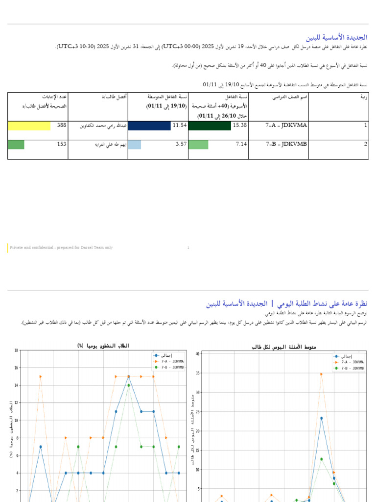 PDFs2510310730 WA962779336484 6b | PDF