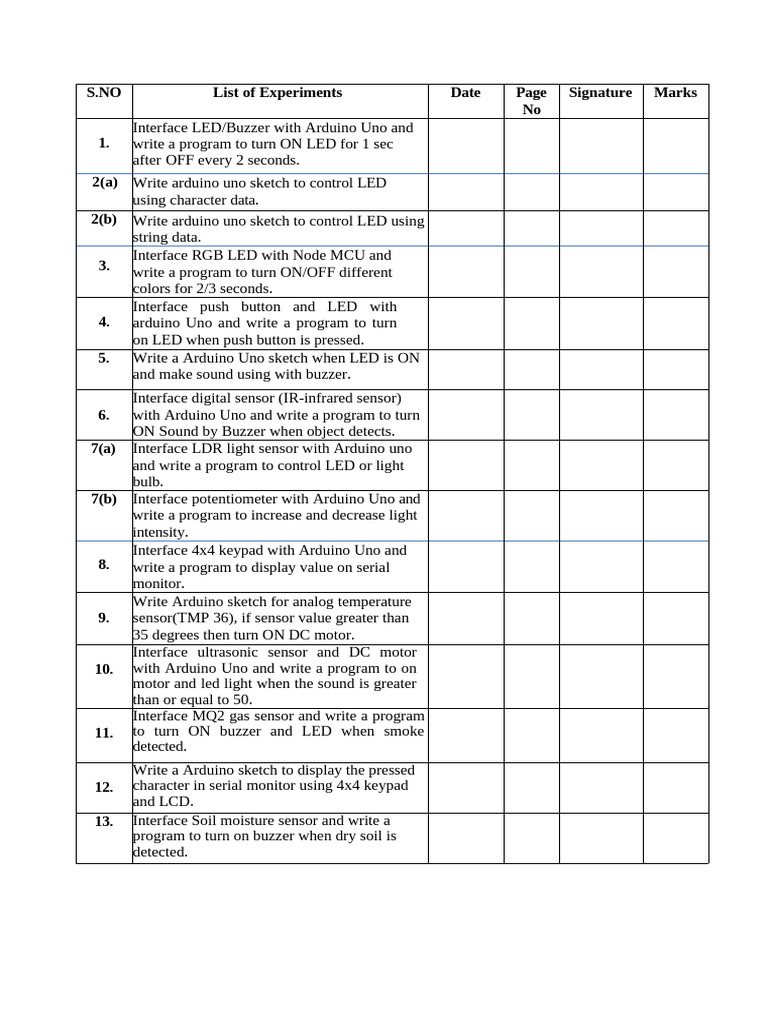 Iiot Index Nag | PDF